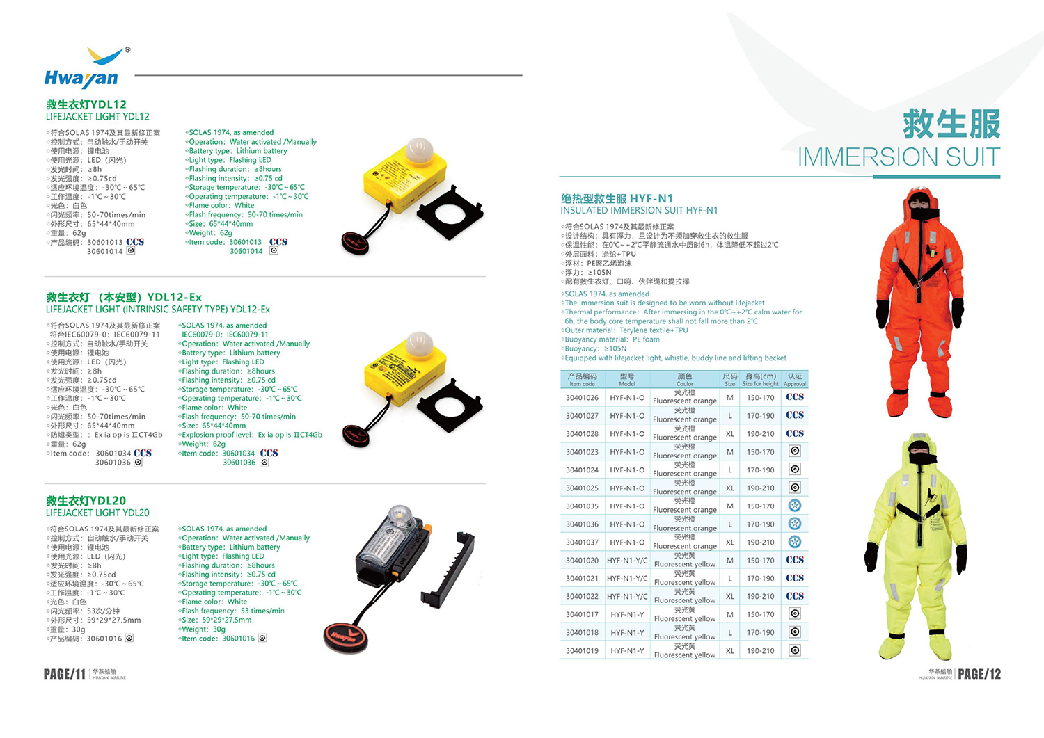 Catalog - Jiangsu Huayan Marine Equipment Co., Ltd.
