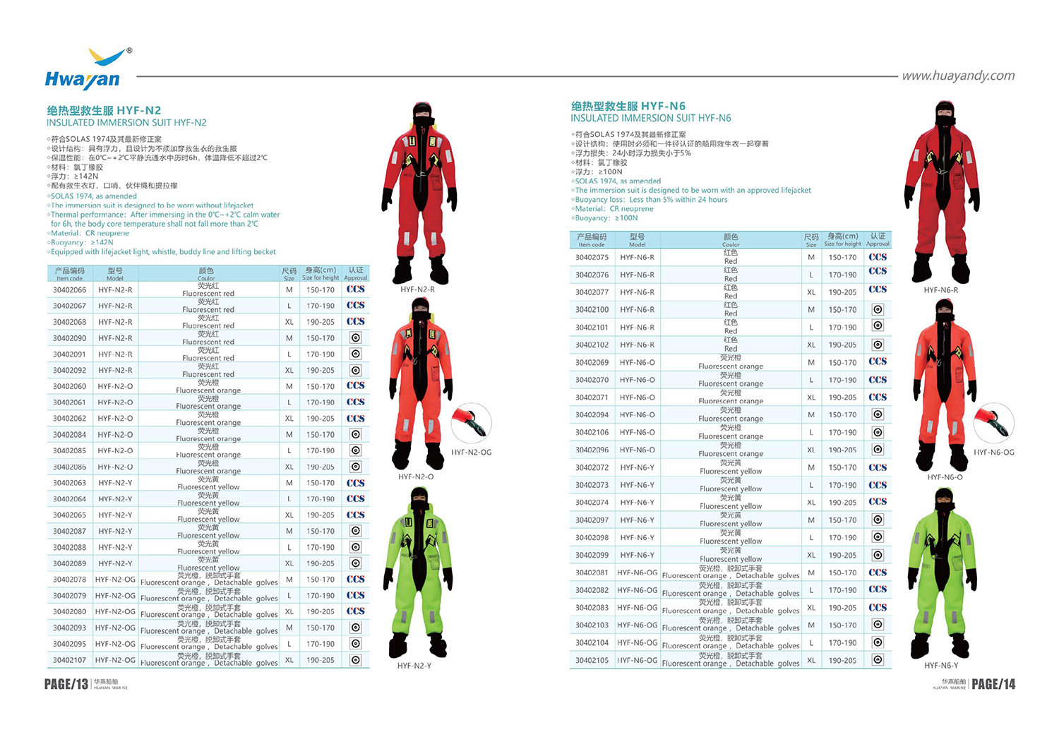 Catalog - Jiangsu Huayan Marine Equipment Co., Ltd.